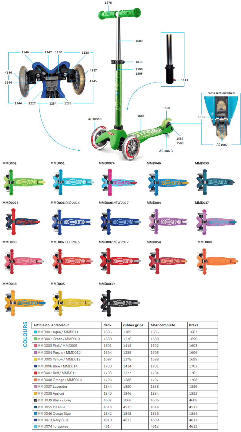 Original Micro Scooter Spare Parts