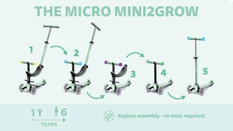 Micro Mini2Grow Deluxe Magic LED - Official Micro Online Store